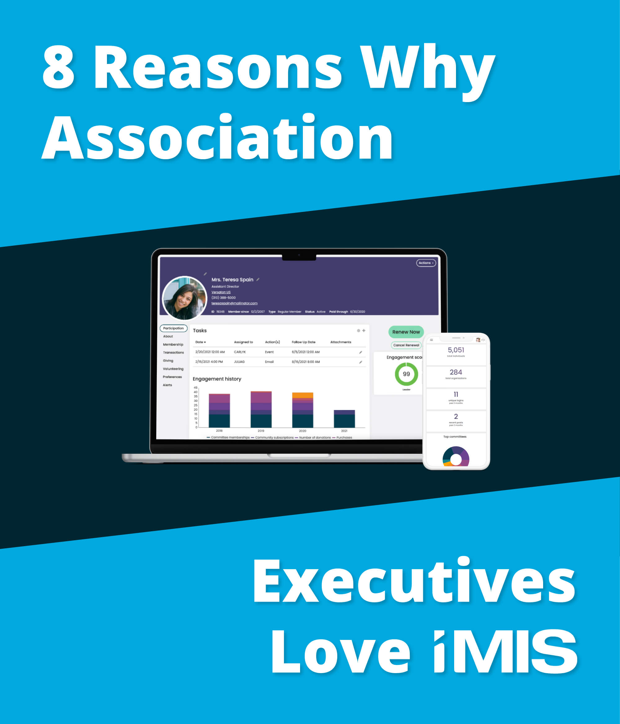 8 Reasons Why Association Executive Directors Love iMIS